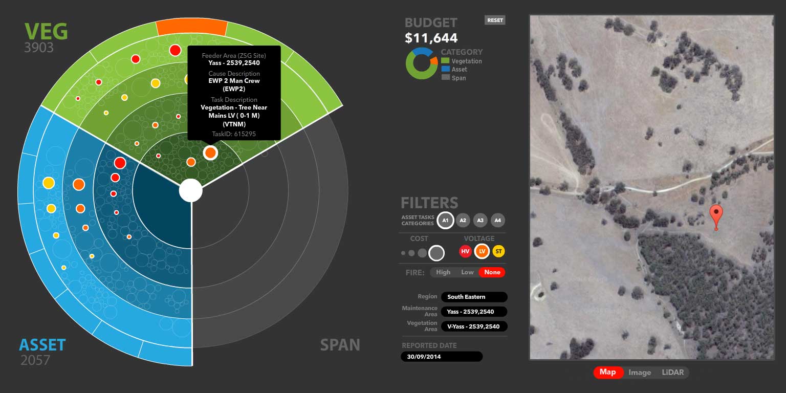 Electrical Grid Maintenance Application – ZONEIIII